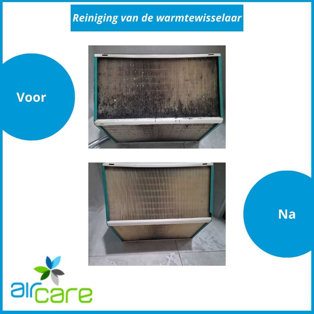 WTW reinigen - Huisventilatie