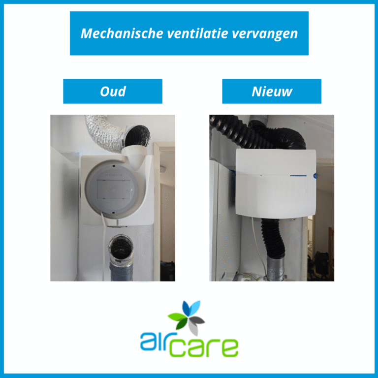 Mechanische ventilatie vervangen - Huisventilatie